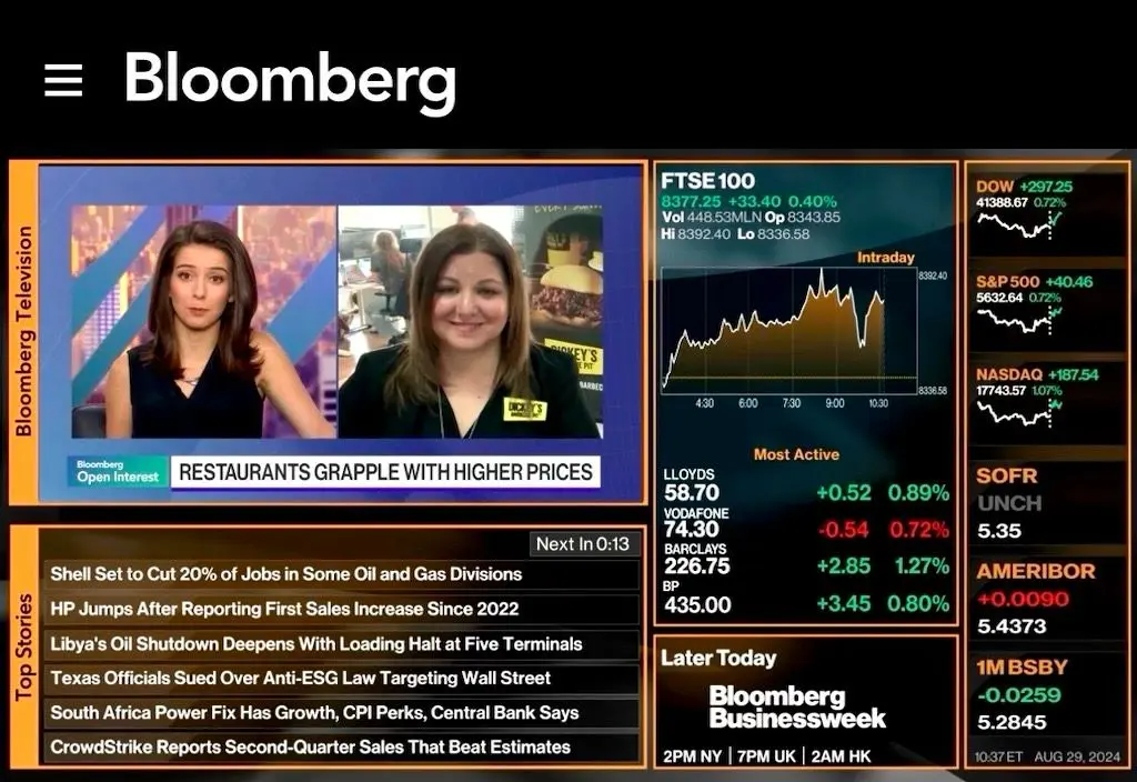 Laura Rea Dickey Talks Inflation & Global Expansion on Bloomberg